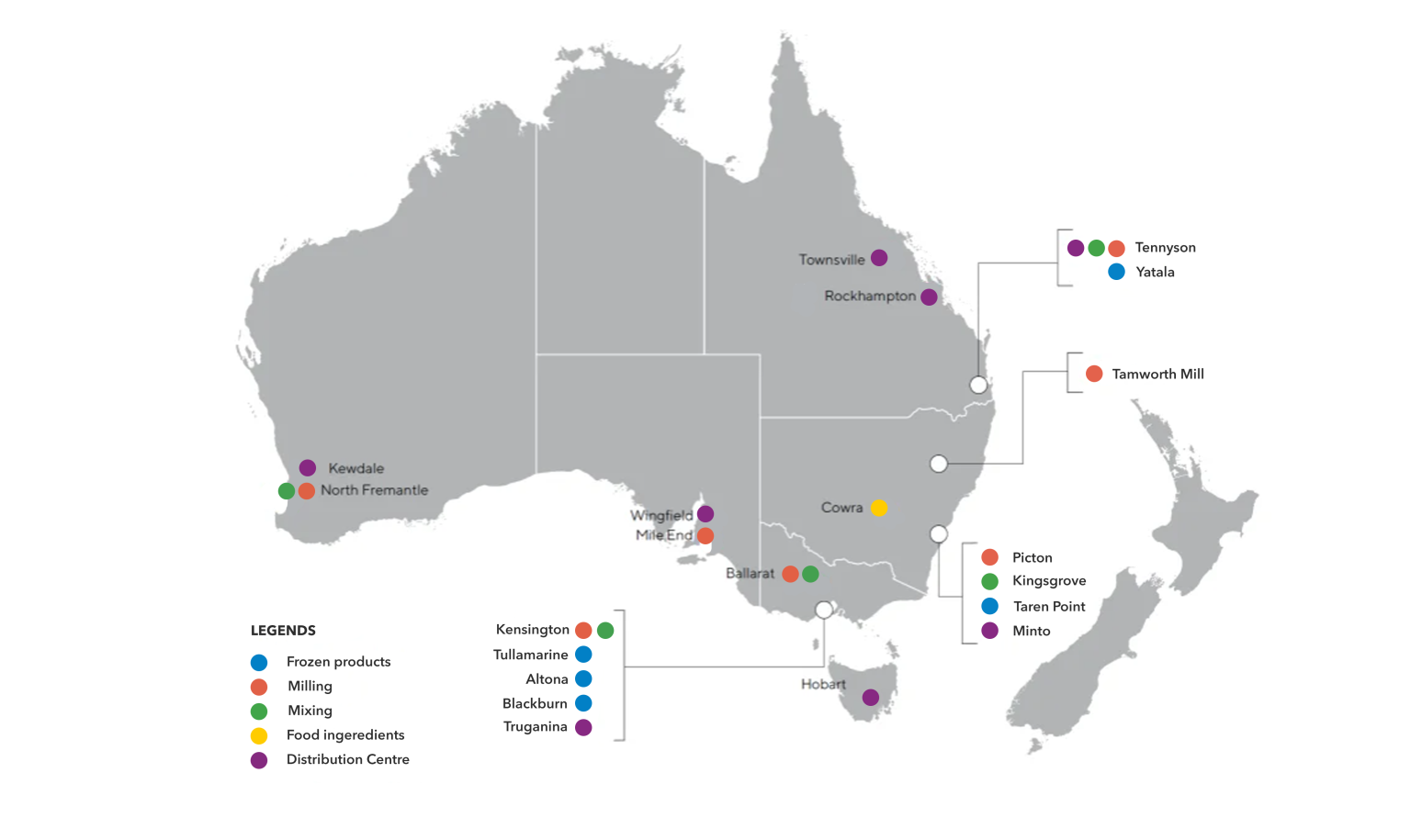 Home - Allied Pinnacle